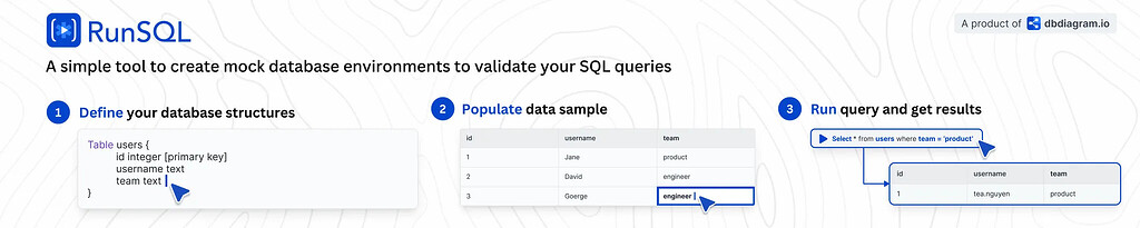 RunSQL - A simple tool to create mock database environments to validate ...
