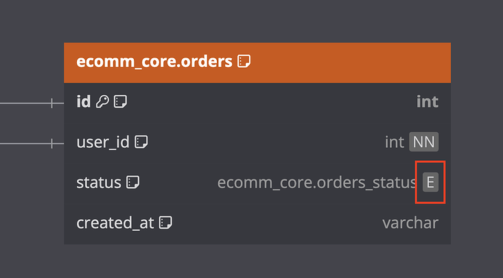 Show Hide Enums On Diagram Feature Suggestions Dbdiagram Community