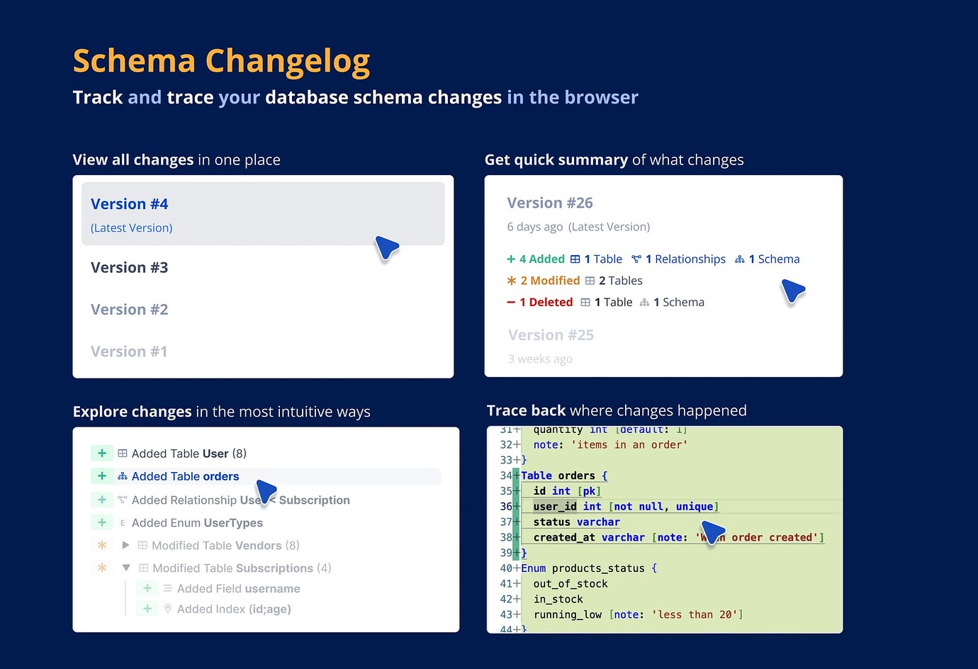 New Feature: Schema Changelog - News from dbx - dbdiagram Community