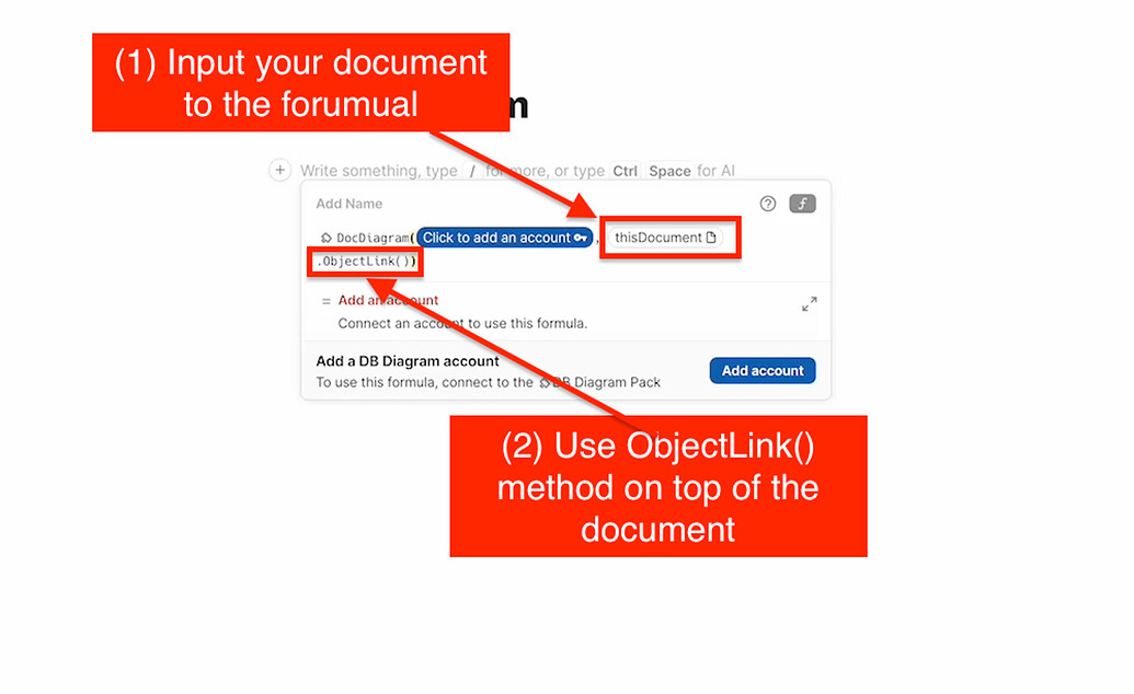 Visualize Coda Database Using Dbdiagrams Erd Diagrams By Coda Pack