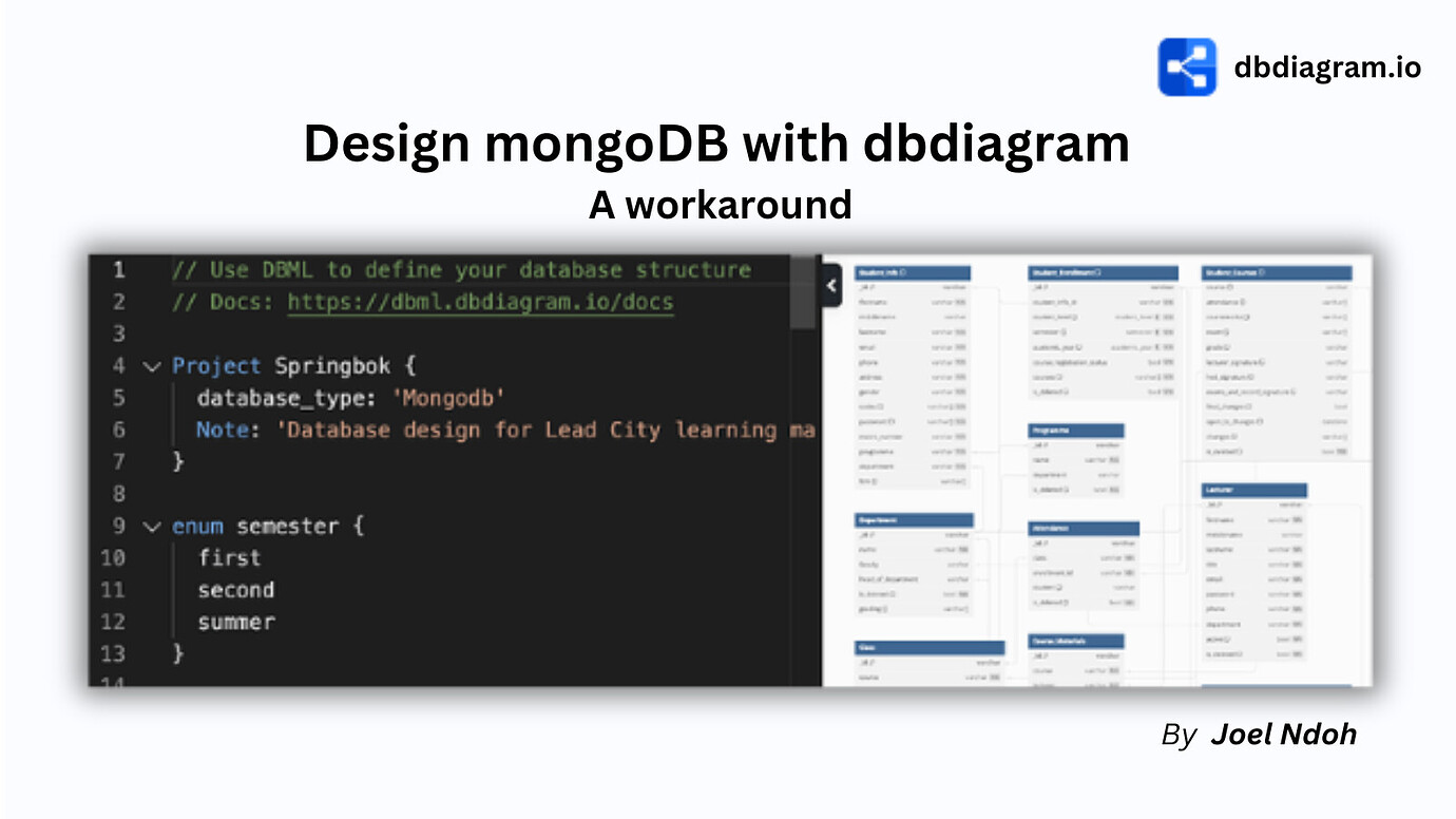 Modeling Nosql Database Mongodb Etc With Dbdiagram A Workaround Tips And Hacks Dbdiagram
