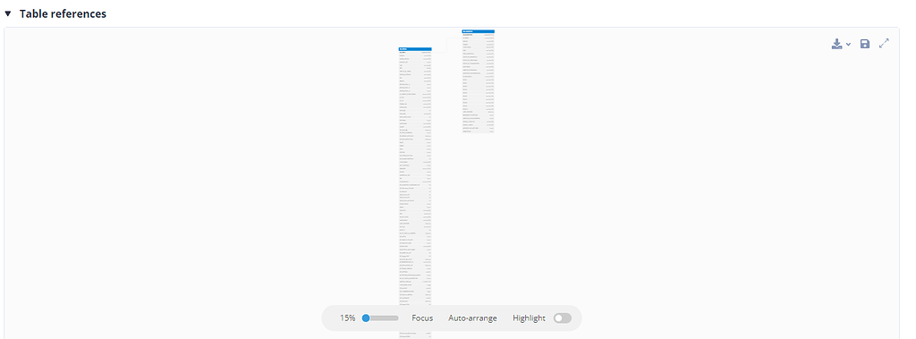 Fold tables in diagram visualisation [DbDocs] - Feature Suggestions - dbdiagram Community
