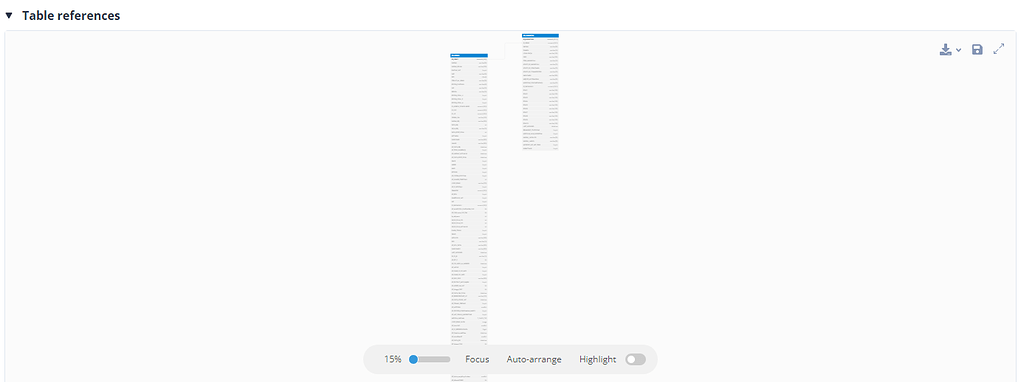 Fold tables in diagram visualisation [DbDocs] - Feature Suggestions - dbdiagram Community
